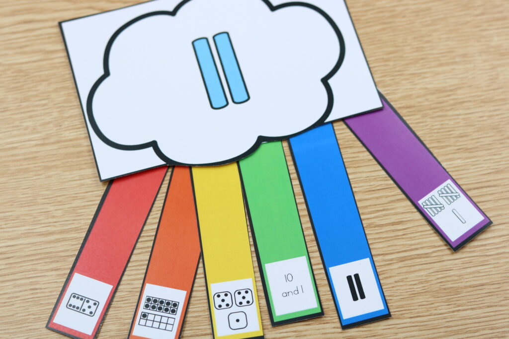 March Excitement for Kindergarten Explorers: Grab 25 Free Resources ...